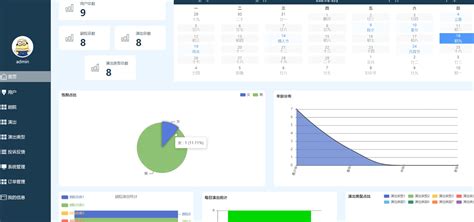 基于springboot个性化推荐的剧院演出服务管理系统csdn 剧院 Csdn博客