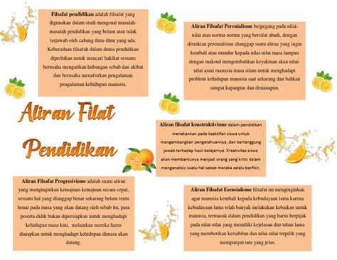 Mind Mapping Pp Aliran Filsafat Pdf