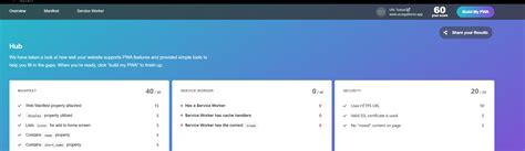 Service Worker Is Not Detected · Issue 1081 · Pwa Builderpwabuilder · Github