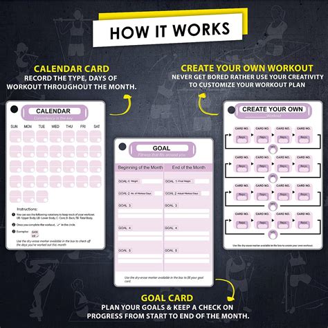 Flexies Pilates Bar Workout Cards 58 Exercise Cards With