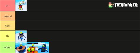 Super Box Siege Defense Box Tier List Community Rankings Tiermaker