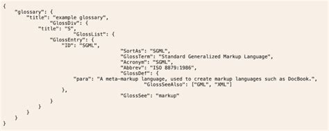 ultimate guide to wordpress theme json customization