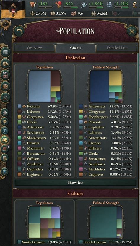 Longing For Sortable Lists Paradox Interactive Forums