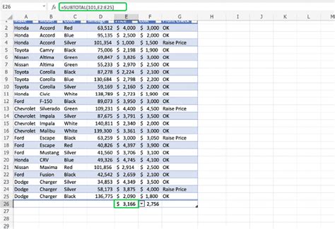 Top Excel Functions You Need To Know In Sheetgo Blog