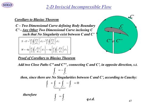 Ppt Two Dimensional Inviscid Incompressible Fluid Flow Powerpoint Presentation Id5156281