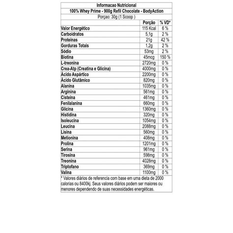 100 Whey Prime 900g Refil Chocolate Bodyaction Otimanutri