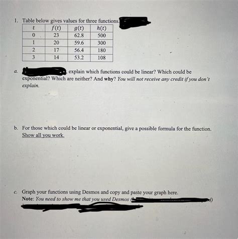 solved 1 table below gives values for three functions a 1