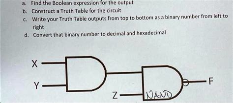 Find The Boolean Expression For The Output Construct A Truth Table For