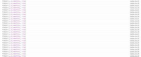 Reactjs Duplicate BrowserHistory React Router Stack Overflow