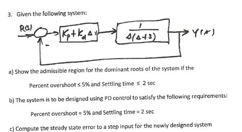 Solved 3 Given The Following System 4a3 A Show The