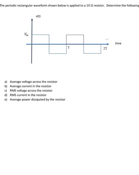 Solved The Periodic Rectangular Waveform Shown Below Is