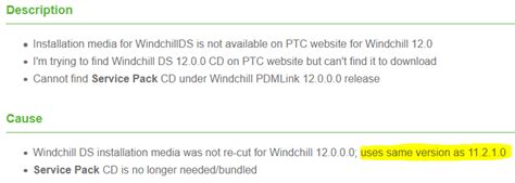 Solved 12010 Installation With Ldap V3 Compliant Opend Ptc