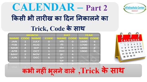Calendar Reasoning Tricks In Hindi I Code And Trick I Year Code I Month Code I Day Code I Youtube Calendar Reasoning Tricks In Hindi I Code And Trick I Year Code I Month Code I Day Code I Youtube