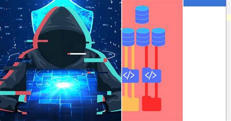 List Coding Organisation Curated By Pakagrong Lebel Medium