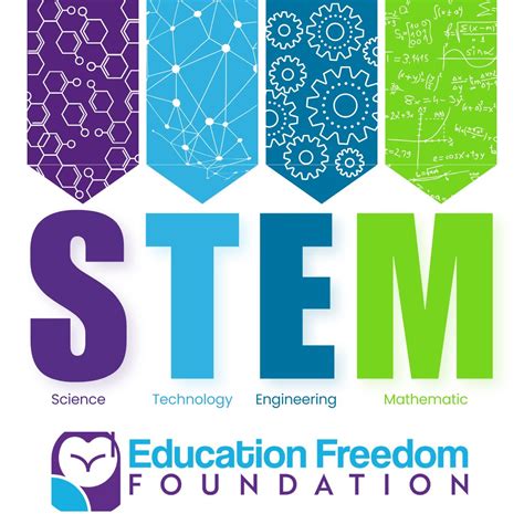 Education This Stem Week We Celebrate The Power Of Science