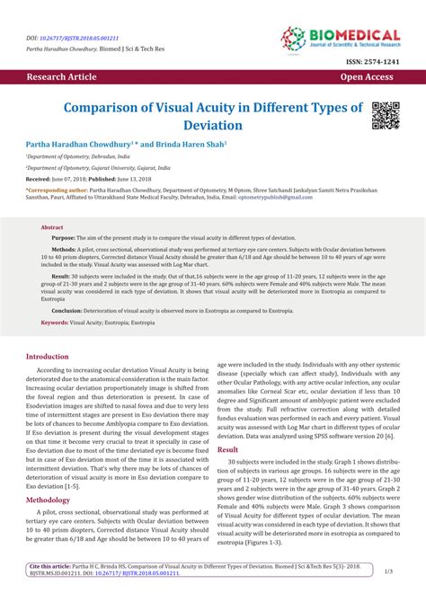 PDF Comparison Of Visual Acuity In Different Types Of Deviation