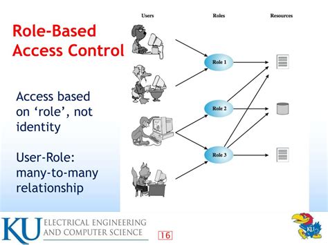 Ppt Computer Security Principles And Practice Powerpoint Presentation Id 3091109