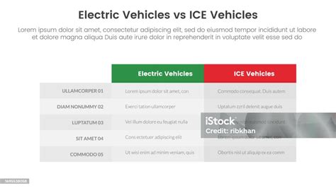 Ev 대 Ice 전기 자동차 비교 개념 인포그래픽 템플릿 배너에 대한 두 개의 포인트 목록 정보가 있는 상자 테이블 열 개념에 대한 스톡 벡터 아트 및 기타 이미지 Istock