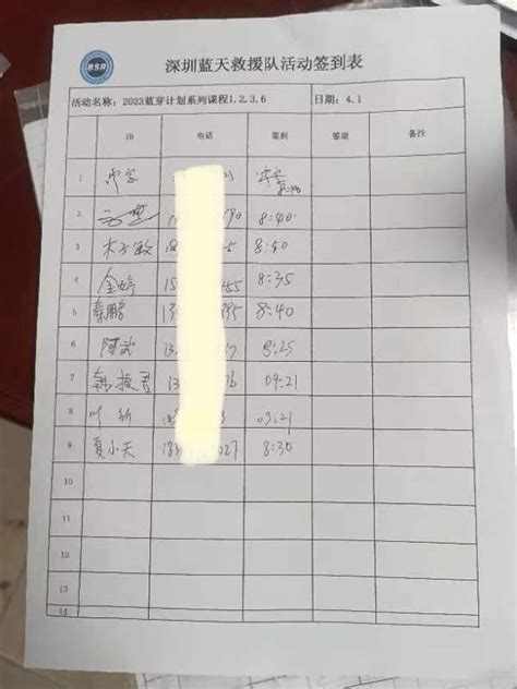 4月1日蓝芽计划课程之青少年急救培训讲师招募 蓝天救援促进中心