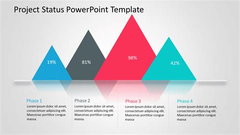 Free KPI PowerPoint Templates Download From KPI PowerPoint Google Slides Templates