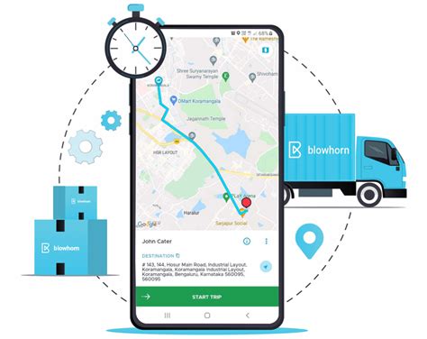 Blowhorn Same Day Delivery Partner For Your Business