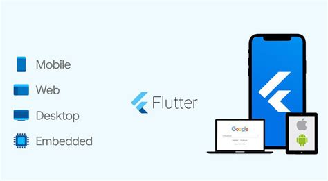 Why Choose Flutter For Cross Platform Apps