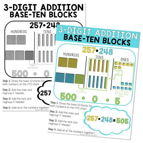 Lucky To Learn Math 2 Digit And 3 Digit Addition And Subtraction Unit 3 Anchor Chart 3