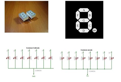 Seven Segment Display With Arduino Interfacing To Counter Seven Segment Display