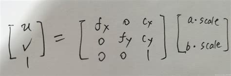 【图像】【opencv鱼眼矫正】三、鱼眼矫正原理讲解 Csdn博客