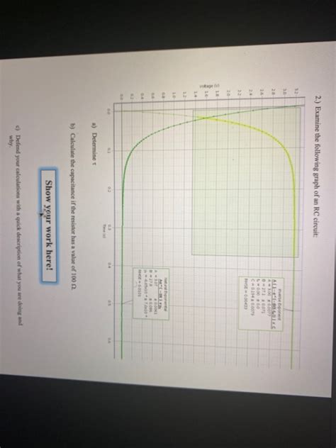Solved 2 Examine The Following Graph Of An RC Circuit 30 Chegg Com