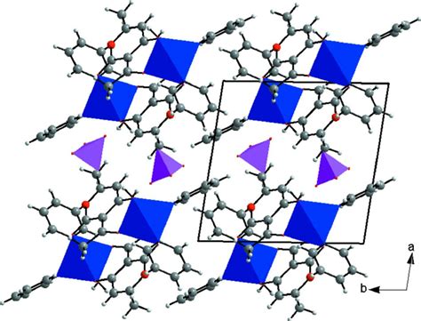 Alternating Polyhedra Of I Viewed Along 001 Showing ClO 4 Download Scientific Diagram