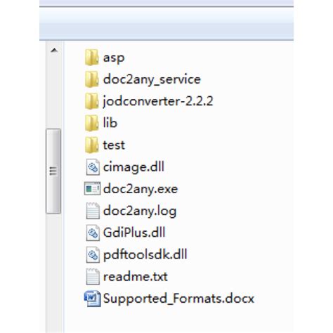 Doc To Any Converter Command Line Does Convert Office Files To Pdf And