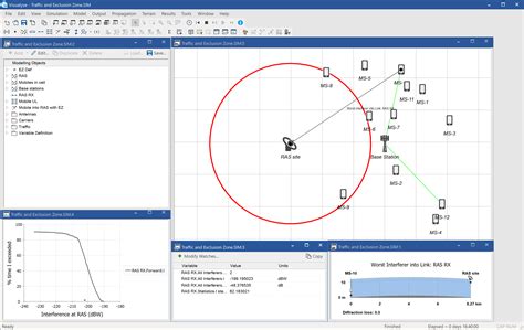 Others Visualyse User Guide