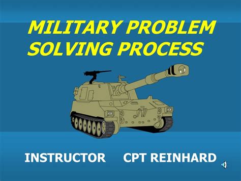 PPT MILITARY PROBLEM SOLVING PROCESS PowerPoint Presentation Free Download ID