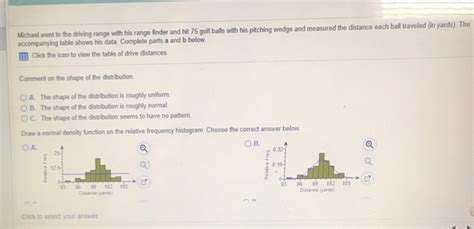Solved A Study Was Conducted That Resulted In The Following