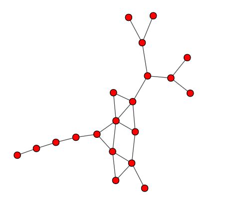 Performance Deletion Of Nodes Of Degree