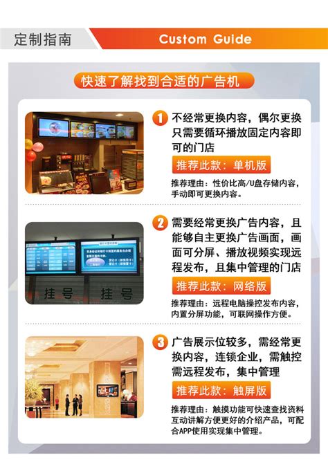 电梯触摸显示屏商品展示商用广告户外候车亭高清显示器壁挂广告机 阿里巴巴