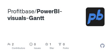 GitHub Profitbase PowerBI Visuals Gantt