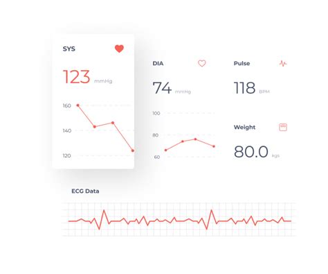 Healthcare Software Development — Blackthorn Vision