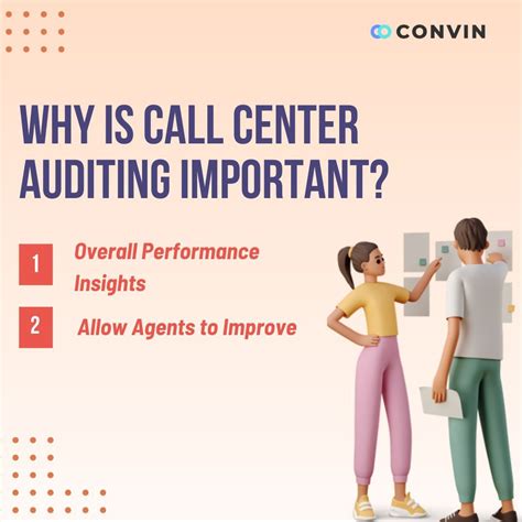 Convin On Linkedin Callcentersoftware Audit Qualitymonitoring Qualityassurance…