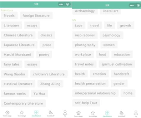 figure 1 from rural digital reading applet based on deep learning recommendation algorithm