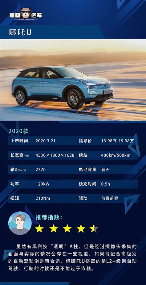 每周新车 L2自动驾驶“透明”a柱500km续航，哪吒u来了！ 上周上市最重磅的新车当属哪吒u，毕竟是有着近两年来最火的名字，而且
