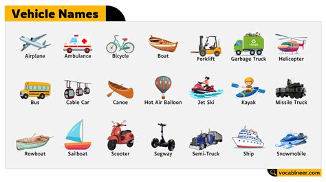 Diffe Types Of Vehicles And Their Names