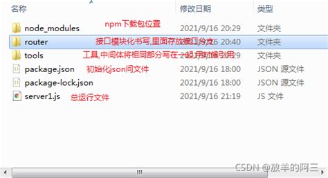 利用mysql写接口 数据库接口怎么写 csdn博客