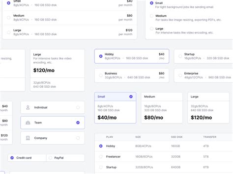 Radio Button Groups Artofit