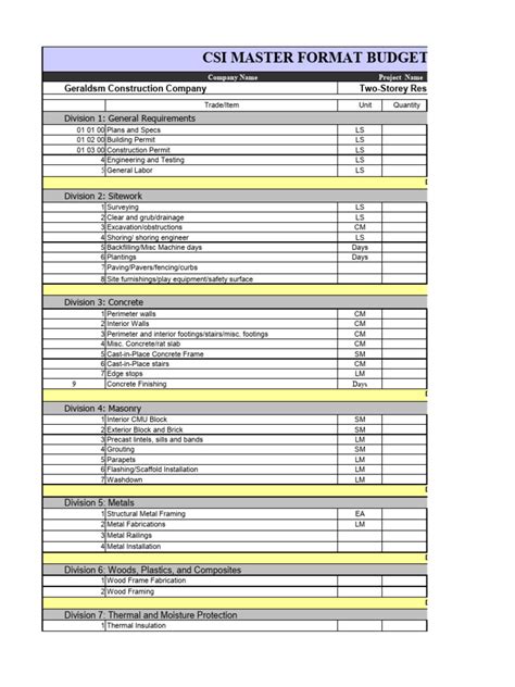 Construction Cost Estimate Worksheet Pdf