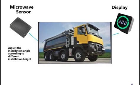Dgms Collision Avoidance System At ₹ 8000 Collision Avoidance System In Navi Mumbai Id Dgms Collision Avoidance System At ₹ 8000 Collision Avoidance System In Navi Mumbai Id