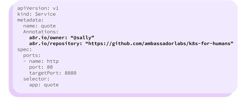 Kubernetes Annotations Vs Labels Whats The Difference