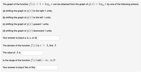 Solved The Graph Of The Function Fx1log4x Can Be