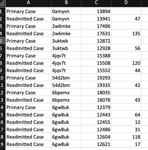 Looking For Formula To Add Drop Down Selections Only If One Is Chosen Or The Rest Are Otherwise